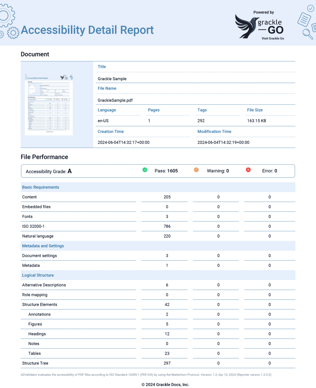 PDF Accessibility Testing · GrackleDocs